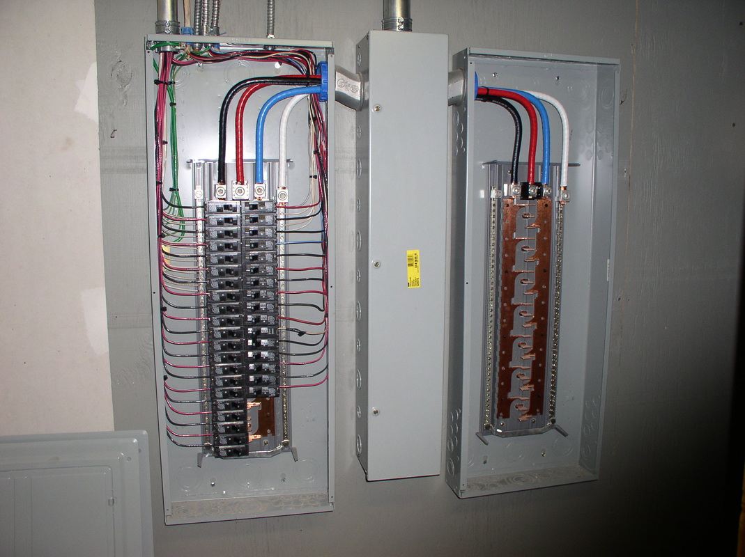 Three Phase Sub Panel Meter Bondhon
