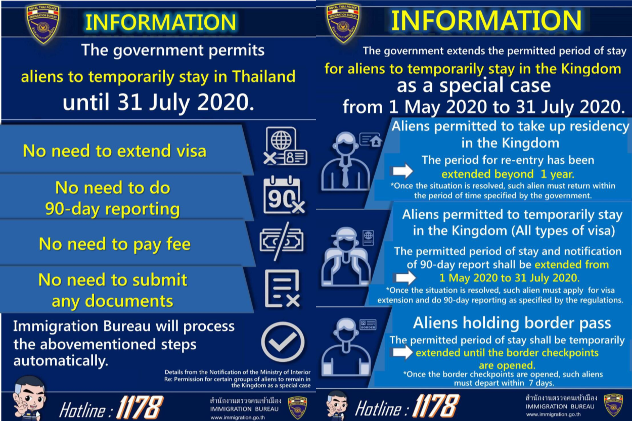 90-day reporting - to do or not to do ?? - Pattaya - Thailand News ...