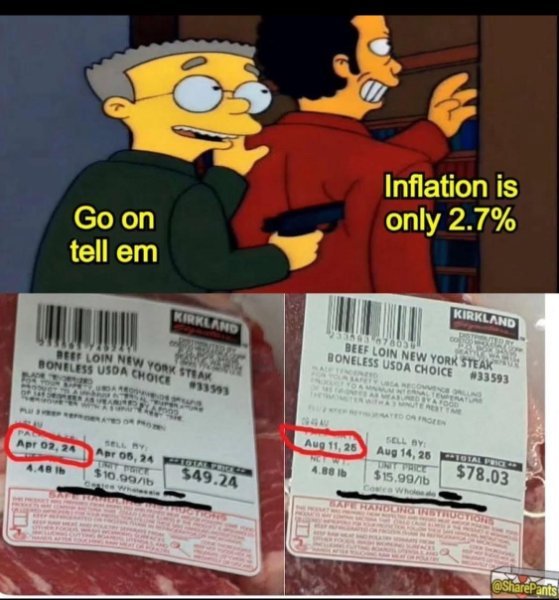 No inflation in the US- Winning. NOT? - Political Soapbox - Thailand ...