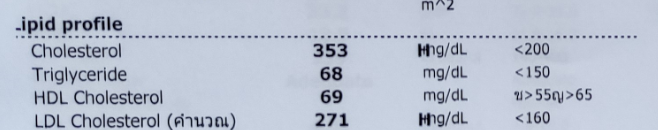 129 LDL Cholesterol, 7.5 Uric acid. Lowering them? - Page 2 - Health ...