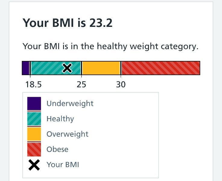 Obesity in Thais - General Topics - Thailand News and Discussion Forum ...
