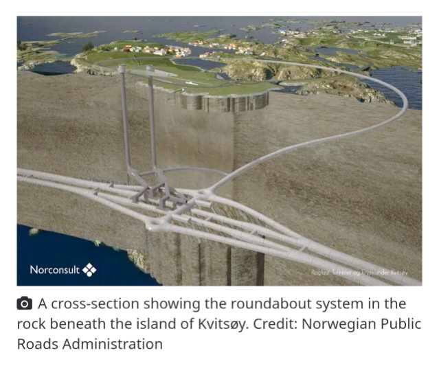 Norway builds worlds longest undersea road - What the Papers are Saying ...