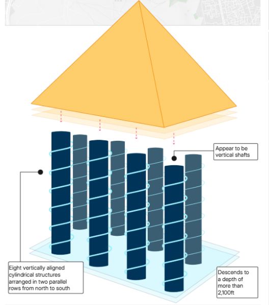 Mega-structures Confirmed Beneath Egypt's Giza Pyramids - What the Papers are Saying - Thailand ...