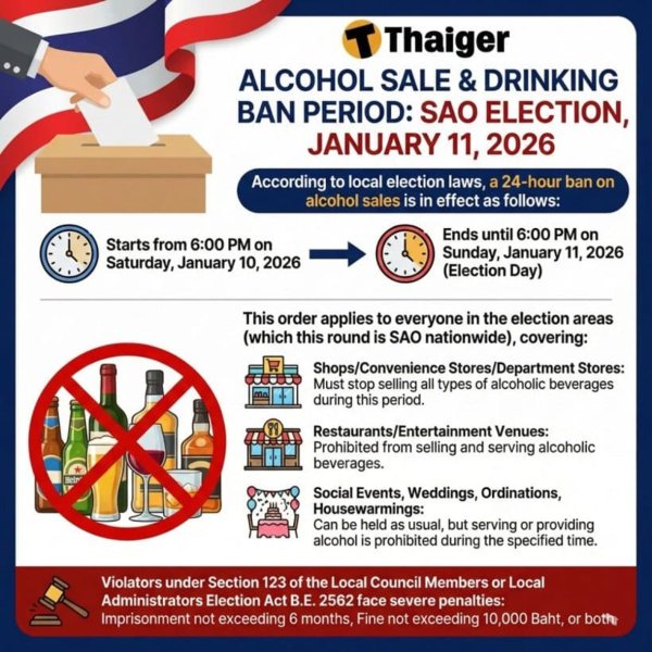 Alcohol Ban Enforced for Upcoming SAO Elections - Thailand News ...