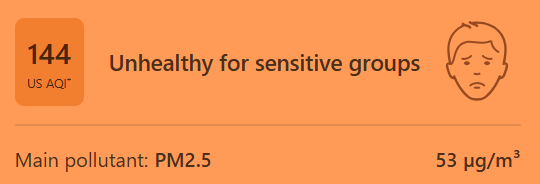 Controlled Forest Burning Launched in Cha-am to Curb PM2.5 - Hua Hin ...